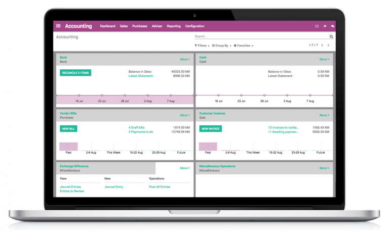 Odoo - Logiciel de gestion d'entreprise open source pour PME (ERP, PGI) Odoo - Logiciel de gestion d'entreprise open source pour PME (ERP, PGI)